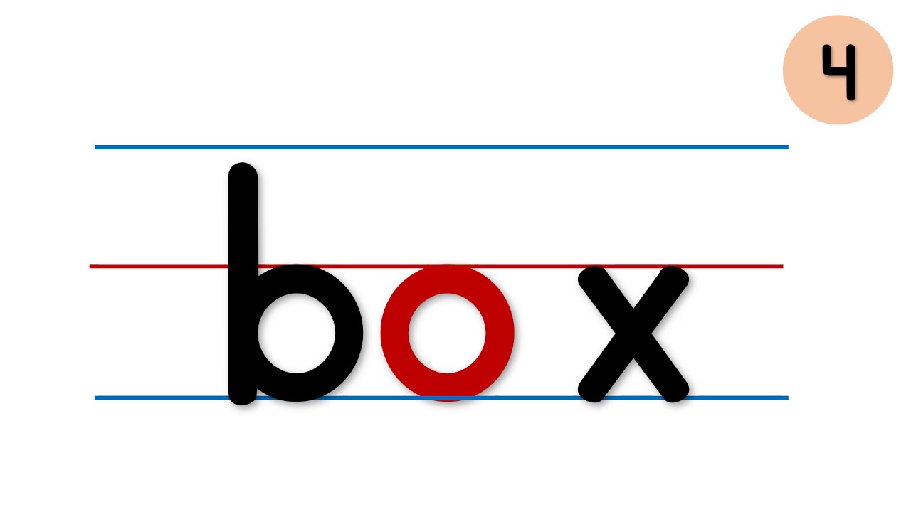 CVC - mix vowels - YouTube