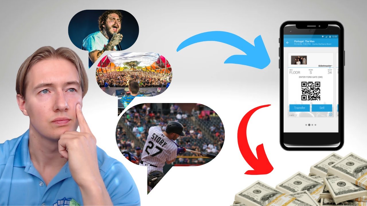 A simple overview of the Ticket Reselling Business Model - YouTube