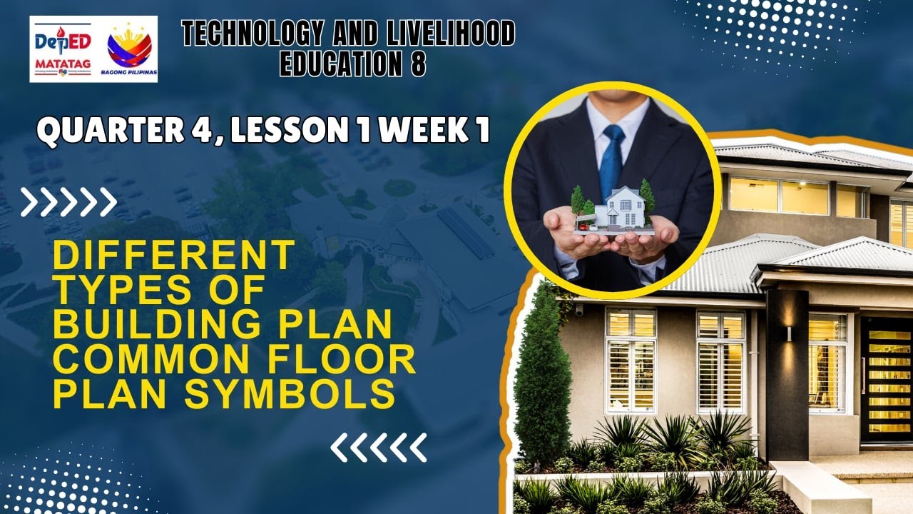 TLE 8, Quarter 4, Week 1, Lesson 1, Day 1 - YouTube