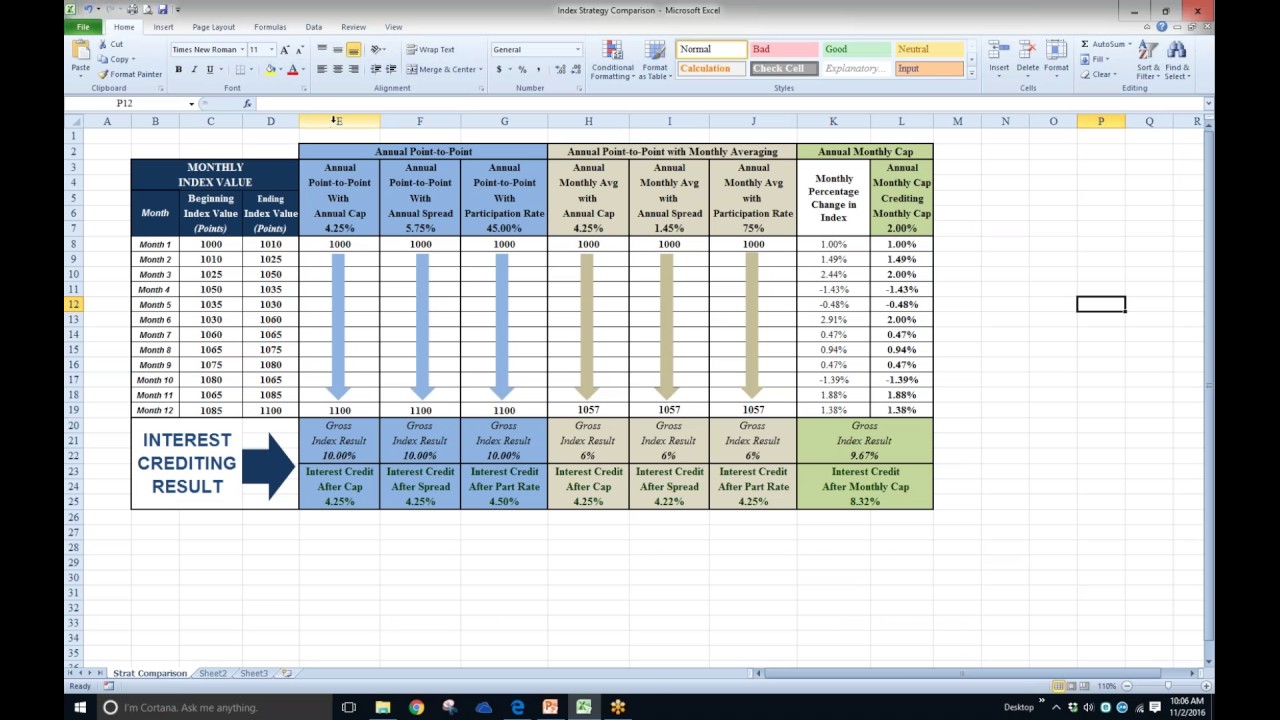 How Index Strategies Work Part 2 - YouTube
