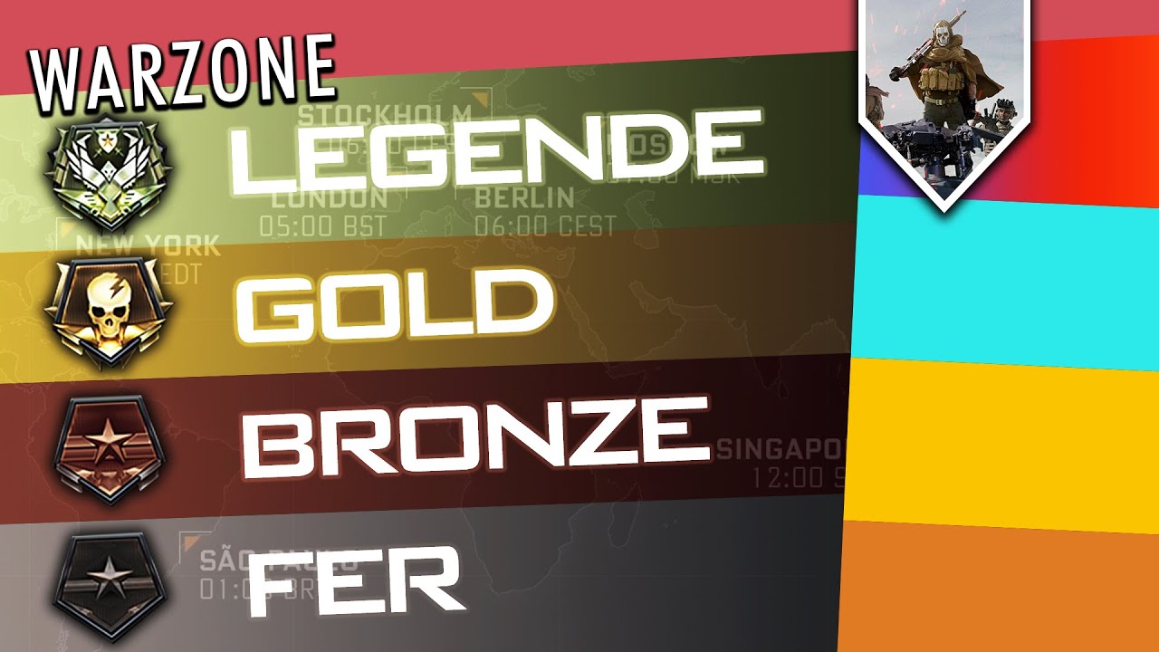 BIENTÔT UN MODE RANKED SUR WARZONE ? (enfin !) - YouTube