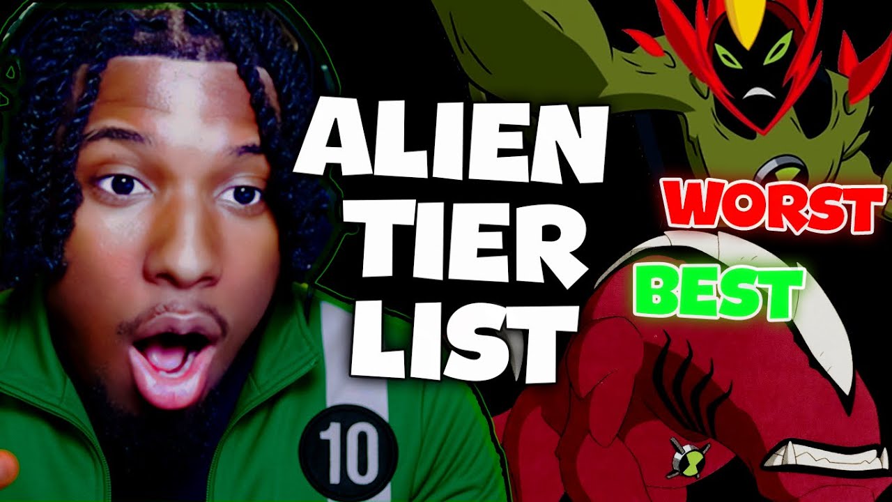 Ranking the Strongest Ben 10 Aliens in Ultimate Alien Force! - YouTube