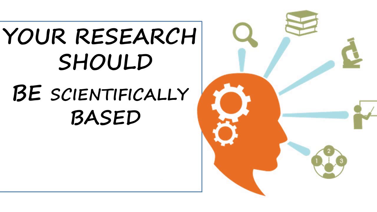 What Is Research YouTube what-is-research-youtube