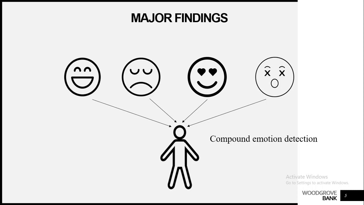 Mood Explorer Towards Compound Emotion Detection via Smartphone Sensing ...