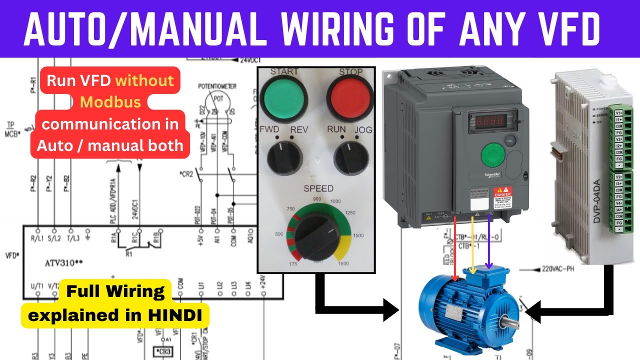 Run any VFD WITHOUT Modbus RS-485 in Auto mode from PLC command ...