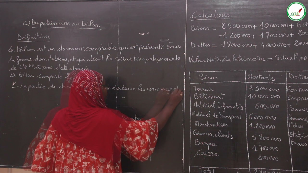 Cours - Seconde STEG - Comptabilité : Les postulats comptables / Suite ...