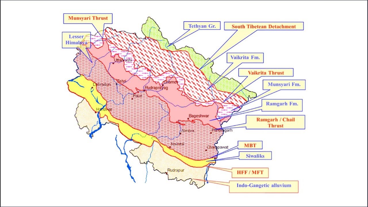 Geography of Uttarakhand Himalayas _ Geology and Tectonics - YouTube