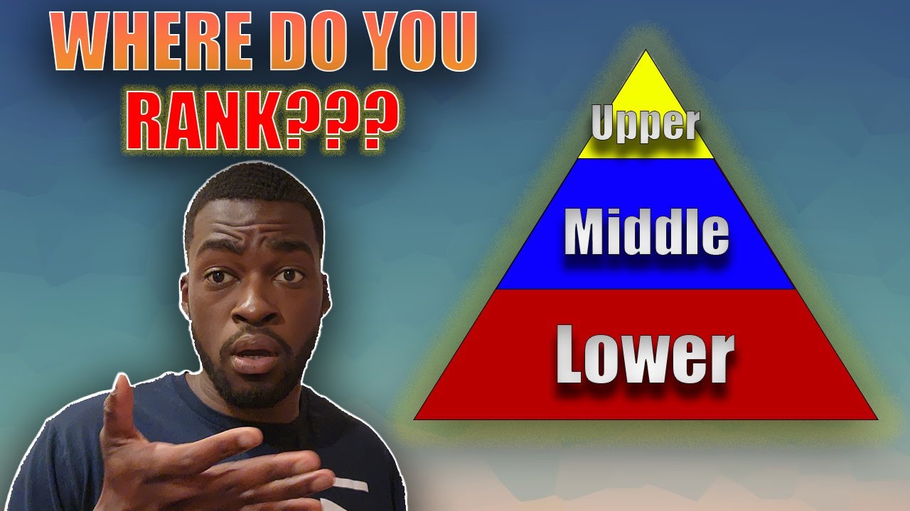 What Net Worth Do You Need to Be UPPER, MIDDLE, & LOWER CLASS?!? - YouTube