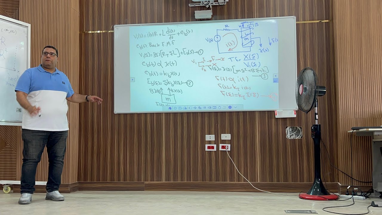 CONTROL 1 | Lec 4 | Dr Mohamed Moawad -2025- MNU - YouTube