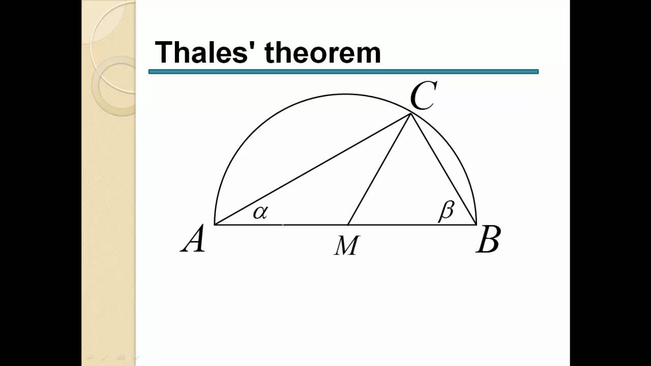 Thales' Theorem - YouTube