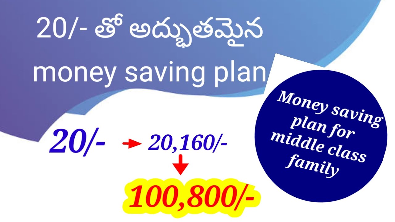 కేవలం 20/- తో easy money saving plan for middle class family / Money ...