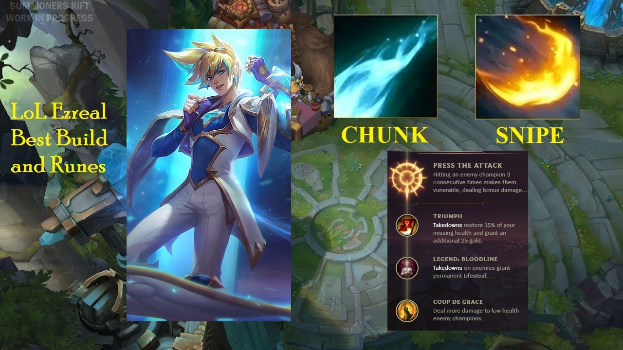 Ezreal Guide for Beginners Best Build and Runes - YouTube