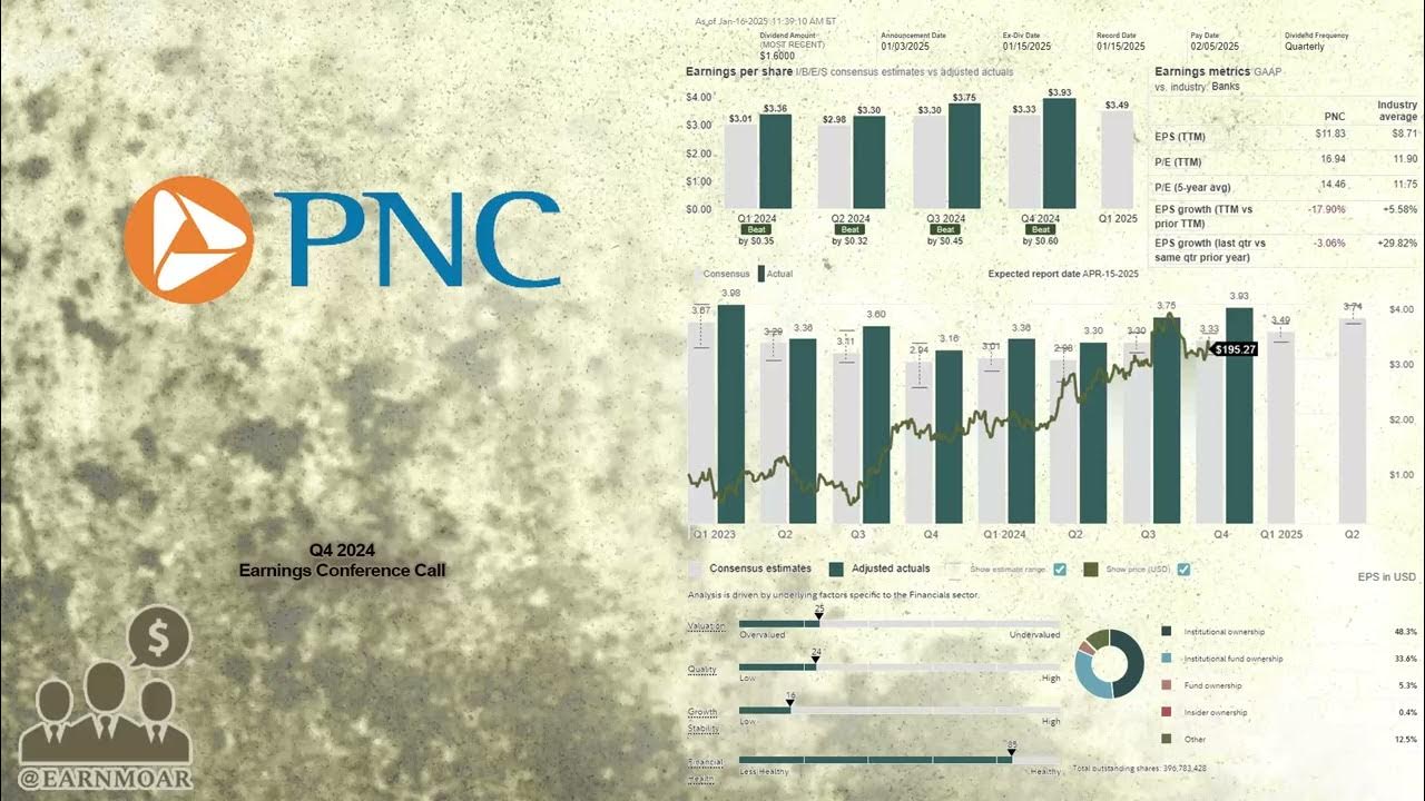 $PNC PNC Financial Q4 2024 Earnings Conference Call - YouTube
