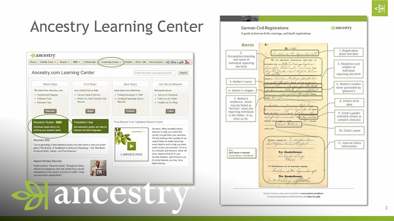 Exploring the Ancestry YouTube Channel | Ancestry - YouTube