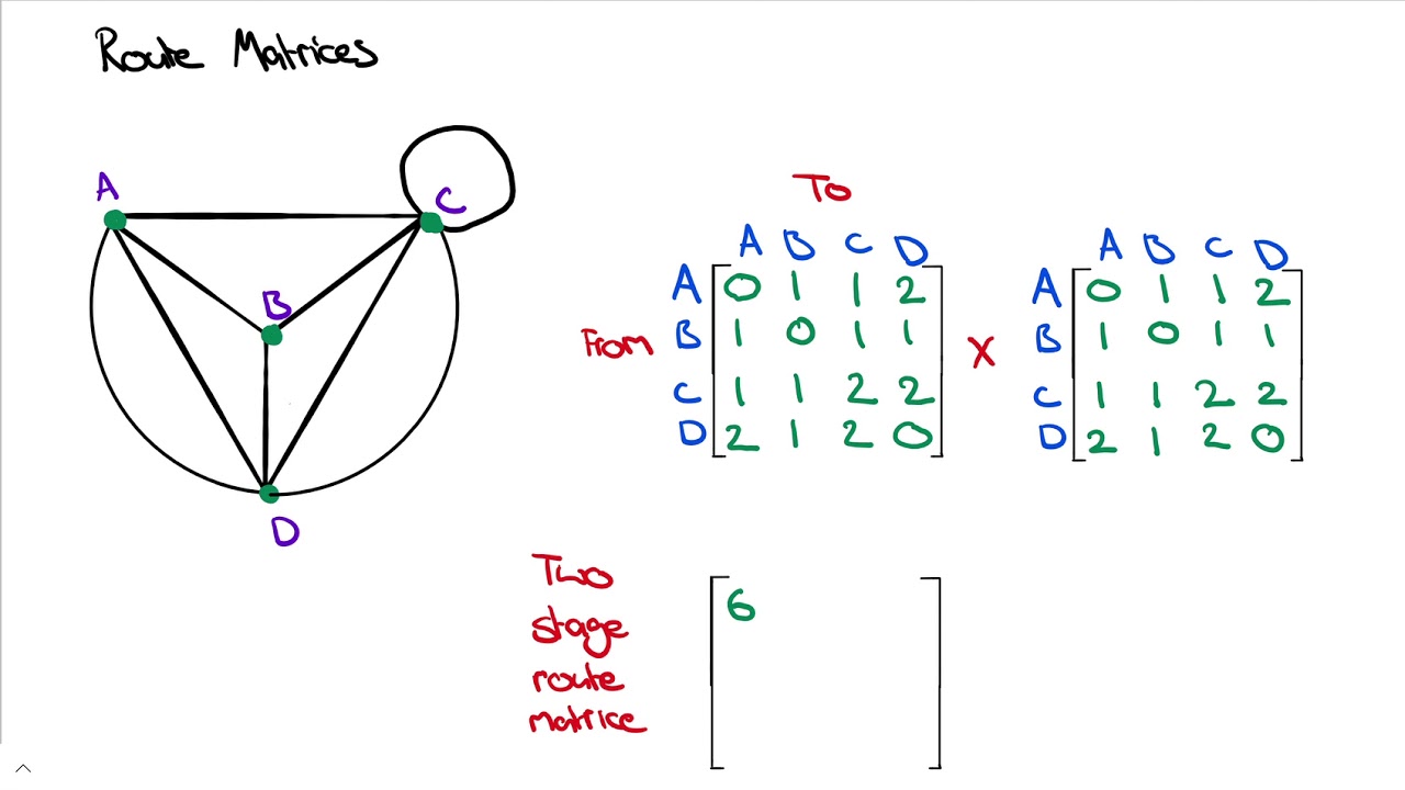 Continuing Route Matrices - YouTube