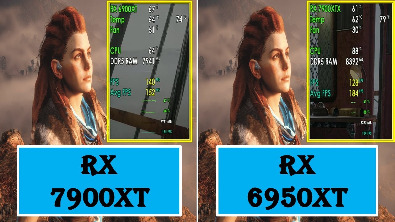 Epic Gaming Experience: RX 6900XT vs RX 7900XTX - Frame Rate - YouTube