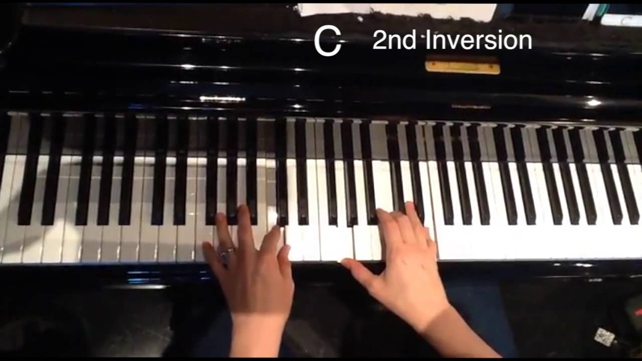 My Lighthouse Piano Tutorial Chord Structure: CHORUS - YouTube