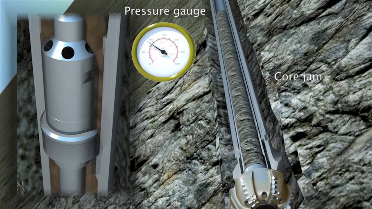 Corpro Quickcore Animation - YouTube