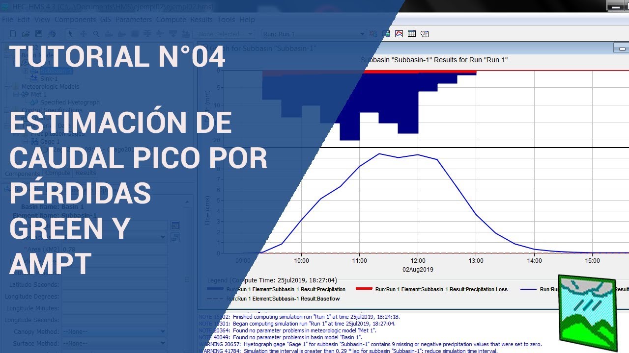 Tutorial Hec-HMS 4.3 - Clase N°04: Método de Pérdida Green y Ampt - YouTube