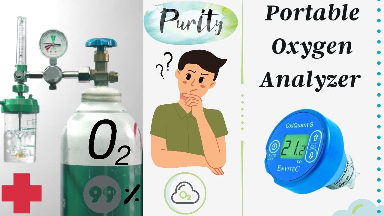 Oxygen Analyzer _ Honeywell @honeywell ( Medical Application) - YouTube