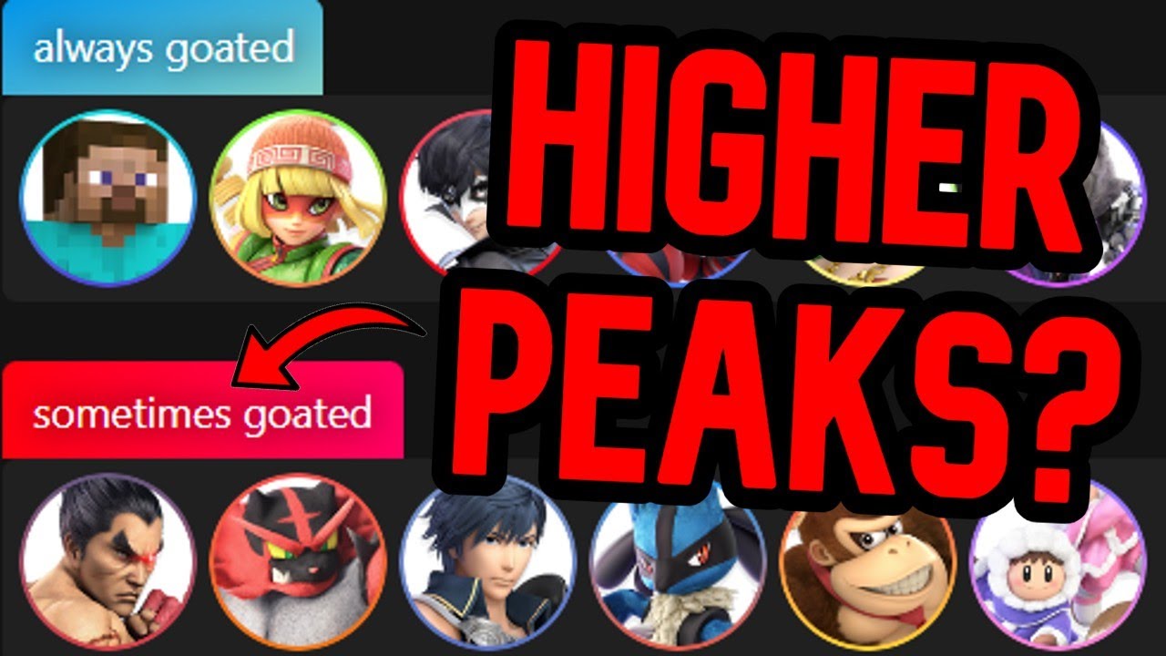 CONSISTENT VS VOLATILE CHARACTERS IN SMASH ULTIMATE - YouTube