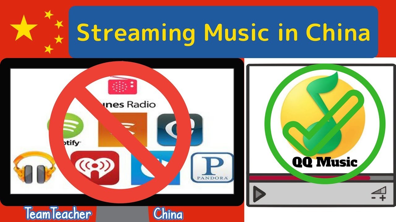 Top Chinese Music Streaming Apps Guide Free w/ no VPN| Living in China ...