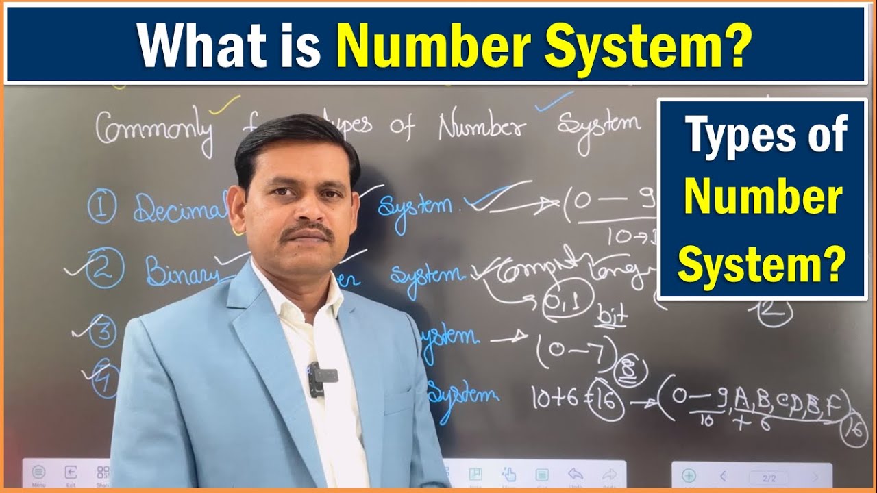 What Is Number System Types Of Number System Explained YouTube what-is-number-system-types-of-number-system-explained-youtube