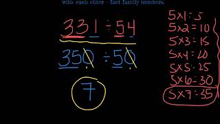 Estimating Quotients With 2 Digit Divisors Worksheets