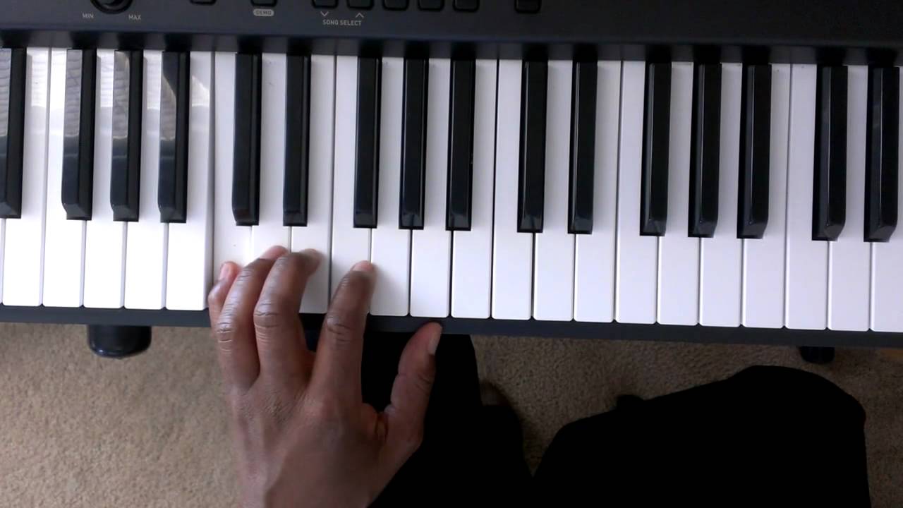 Learn How To Play Piano - Piano Lesson 5 - Basic Fingering Exercise ...