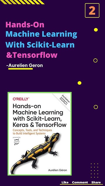 Best Book to learn Machine Learning and Artificial Intelligence. - YouTube