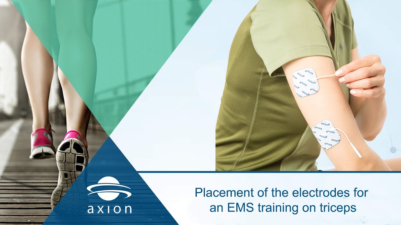 Triceps - Pad Placement For Muscle Stimulation EMS | axion - YouTube