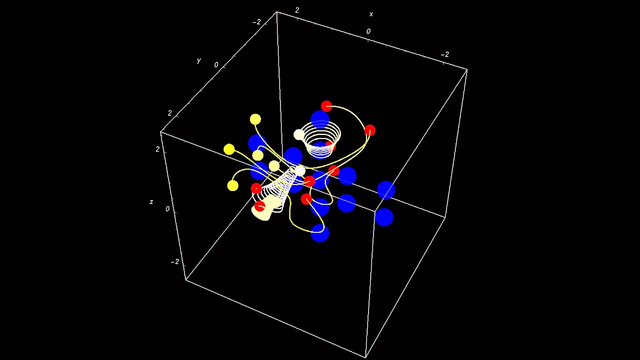 The Quantum Motion of Eight Particles in a 3D Trigonometric Pöschl ...