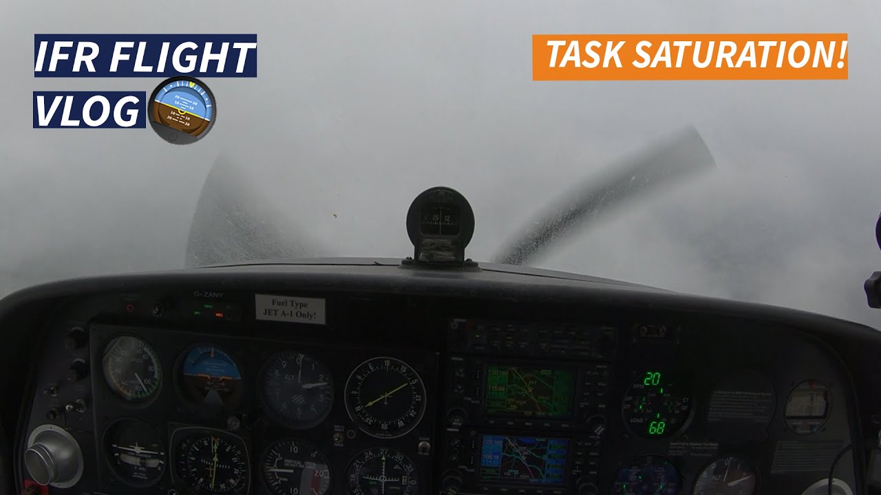 Task Saturation - IMC - YouTube