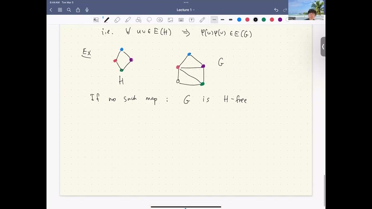 24.03.05, Hong Liu, Extremal Combinatorics: Lecture 1 - YouTube