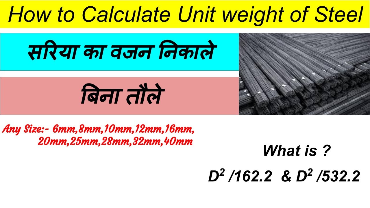 Unit weight of Steel, How to Calculate unit weight of steel, How to ...