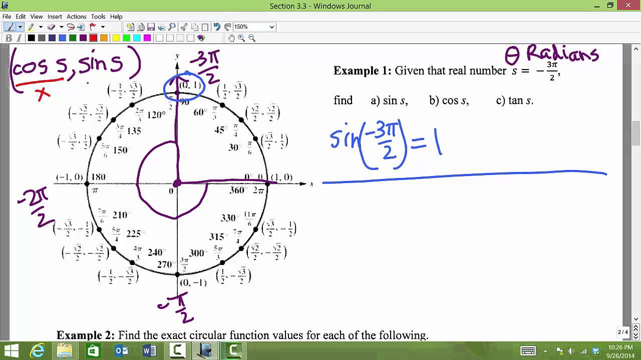 MATH 1316 Section 3.3: Using the Unit Circle - YouTube