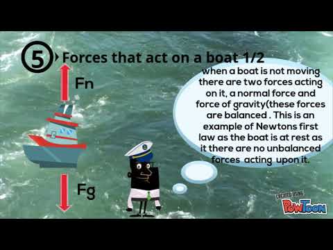 The Physics of BOATS - YouTube