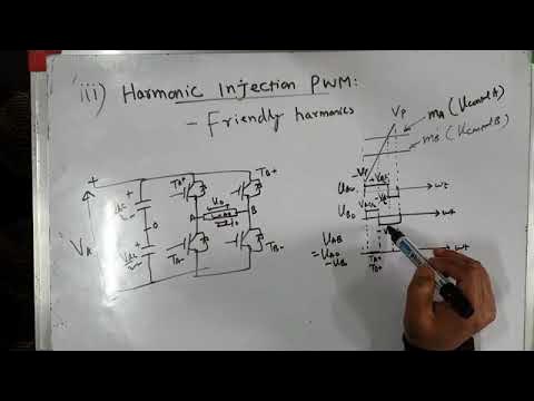 Bus Clamping PWM with unequal device loading - YouTube