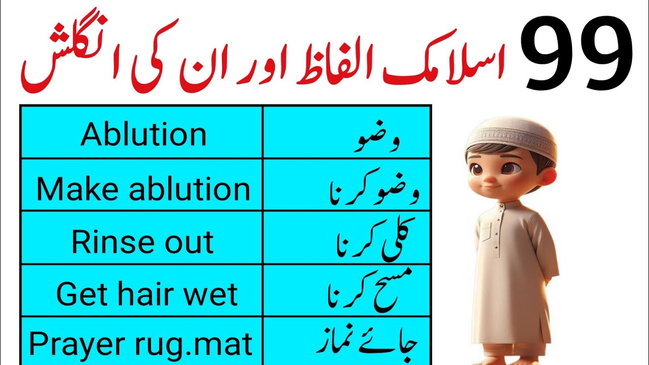 99 Islamic words and their English meanings || Sentences with Urdu ...