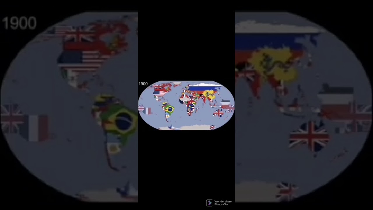 Country evolution - YouTube