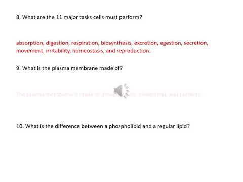 Apologia Exploring Creation with Biology Module 6 Review - YouTube