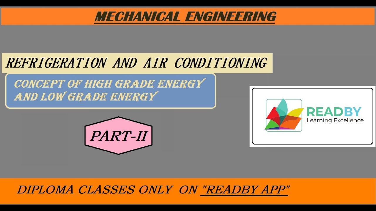 CONCEPT OF HIGH GRADE AND LOW GRADE ENERGY | REFRIGERATION AND AIR ...