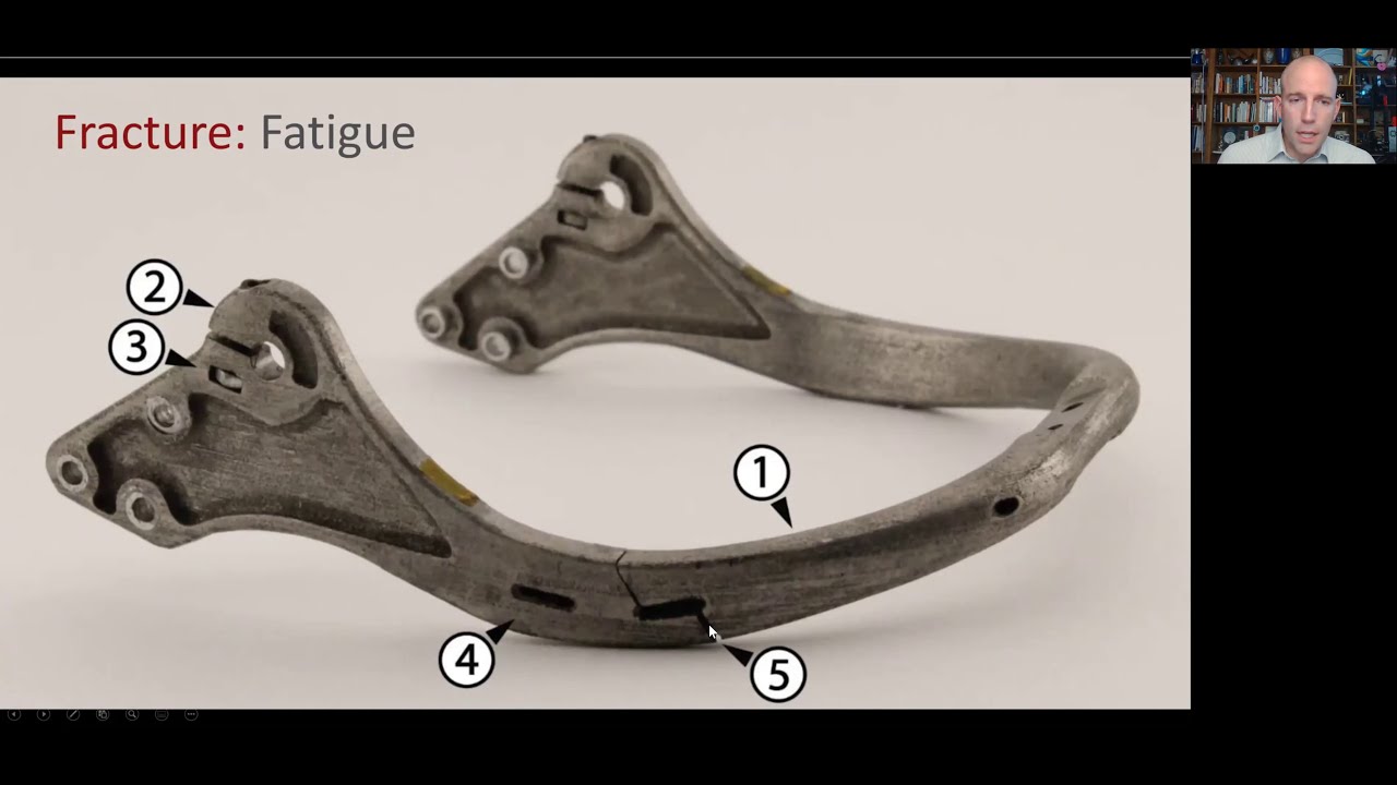Mechanical Systems Design, Video: Failure Analysis - YouTube