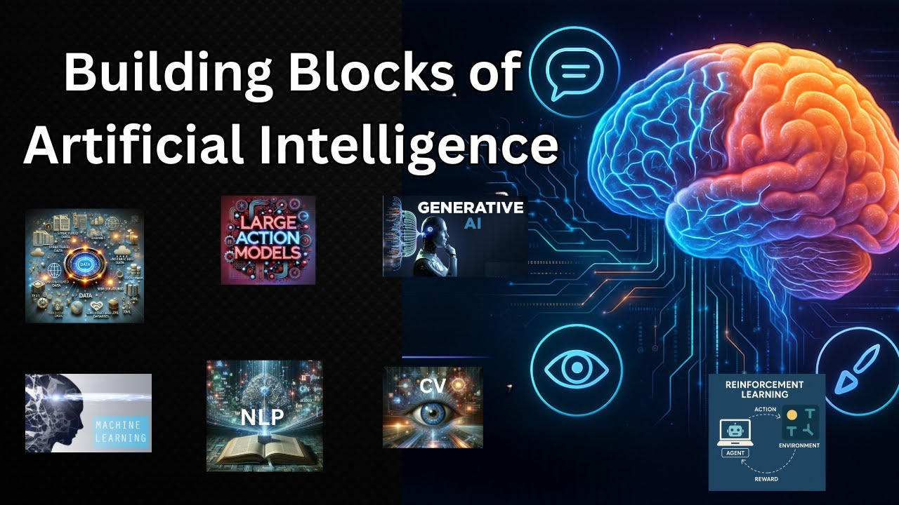 Building Blocks of Artificial Intelligence AI - YouTube