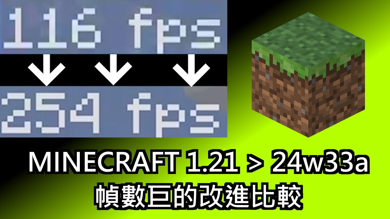 麥塊 1.21 - 快照24w33a 幀數大幅提升，相同條件下測試比較，渲染引擎效能大幅度改進 - YouTube