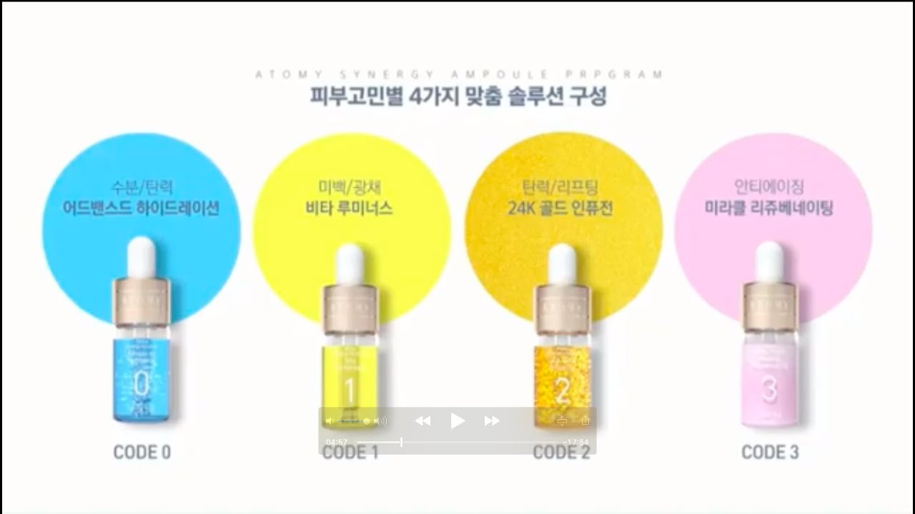 2020艾多美-全效安瓶精華四件組-EP美容精華液導入儀Atomy Synergy Ampoule EP Skin Booster Set9月 ...