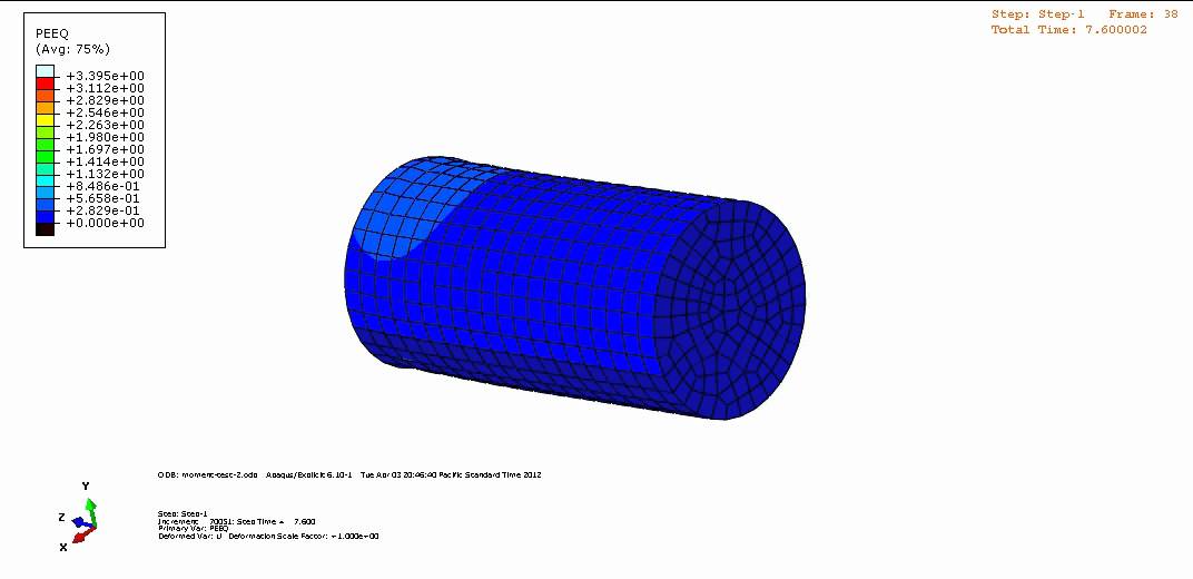 Fatigue Simulation - YouTube