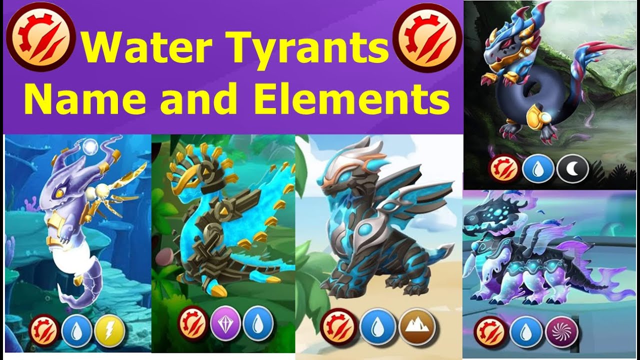 New Water Tyrants Name and Elements | August Dragon of the Month ...