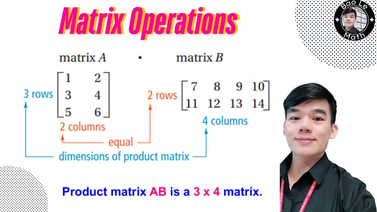 Algebra 2 | Add, Subtract, Multiply Matrices — The Easy Way! - YouTube