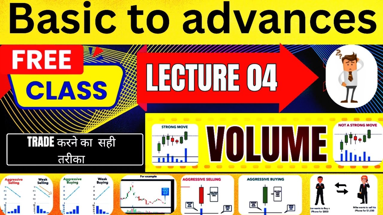Price Action & Volume Strategy: The Ultimate Guide for Traders |Volume ...